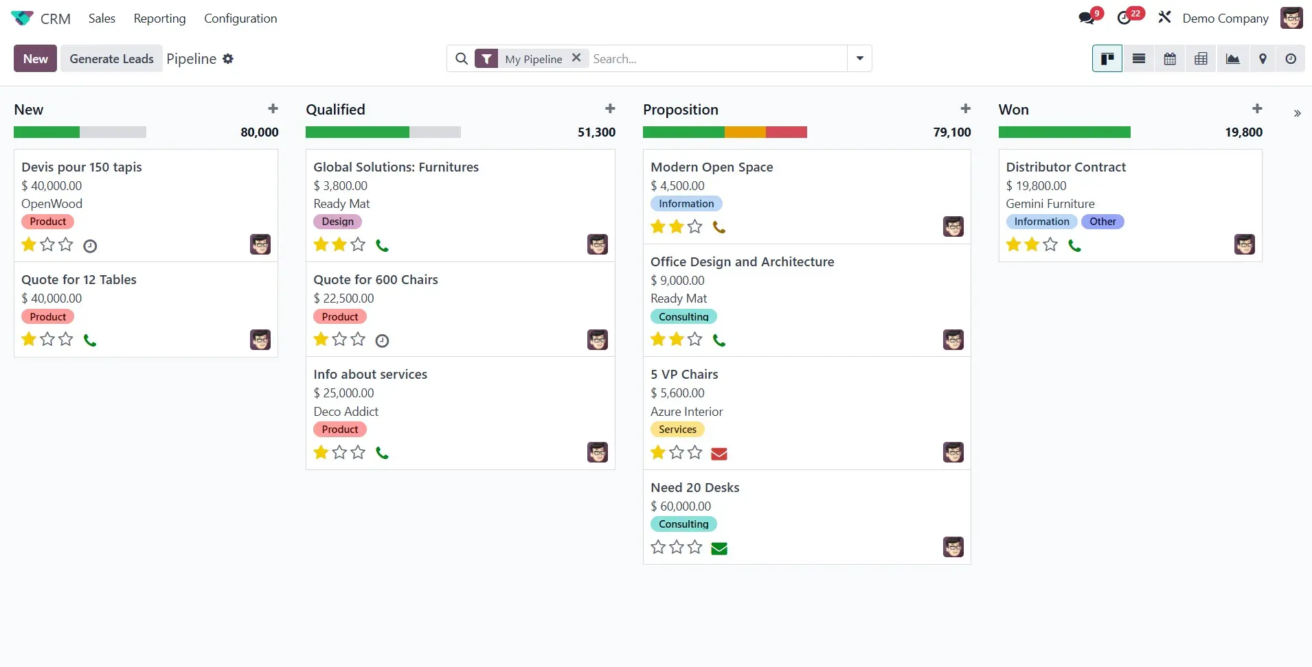 Odoo Apps im Überblick | Jetzt entdecken